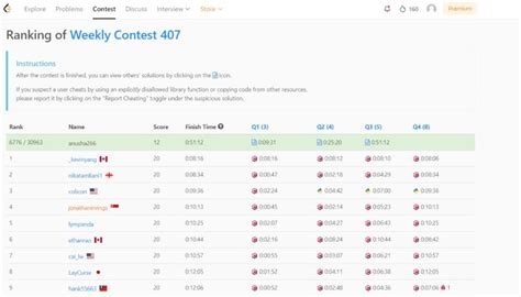 anusha renangi on linkedin leetcode codingcontest problemsolving