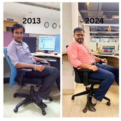 Gourab Dey On Linkedin Sapabap Farewell Sap Abap 101 Comments