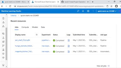 Github Naoshi Hirata Project Operationalizing Machine Learning