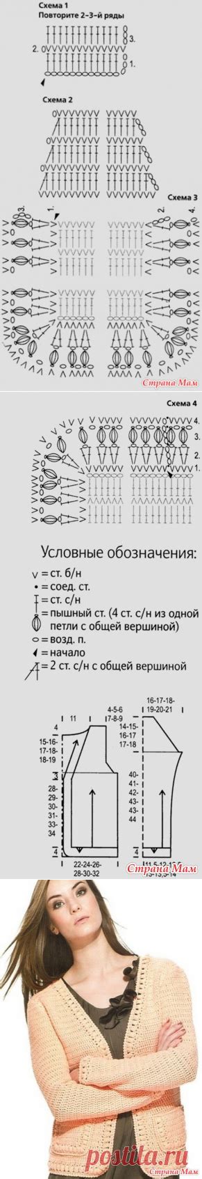 Жакет крючком Все в ажуре вязание крючком Страна Мам в Кардиганы Постила
