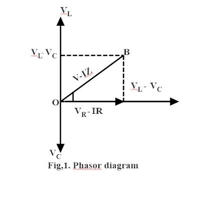 In An AC Circuit R Omega X L Omega X C Omega Phase Difference