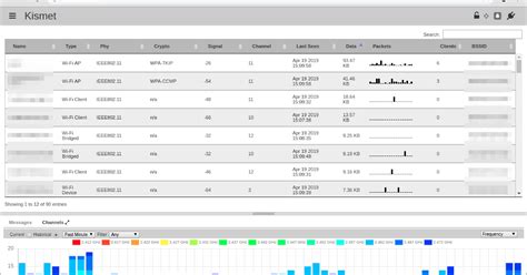 April 2019 Linux Uprising Blog
