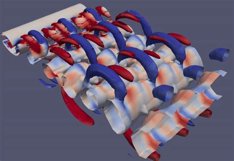 Efficiently Extracting Sub Domains From Openfoam Simulations Shubham Goswami Phd