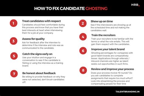 How To Fix Candidate Ghosting After Offer Hrbx