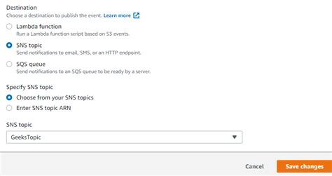 Amazon Web Services Amazon S Notifications To SNS GeeksforGeeks