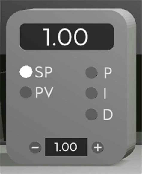 3 PID Controller Of The System Download Scientific Diagram