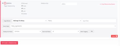 It Is Not Possible To Display The Data Of The Related Tables When