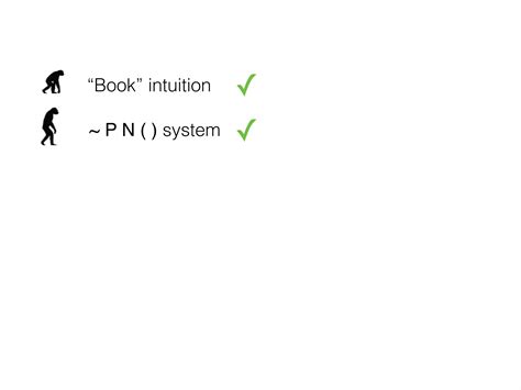 Intuitive Intro To Gödels Incompleteness Theorem Ppt Free Download