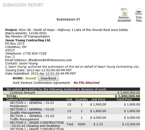 submission manager etegri help