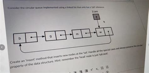 Solved Consider The Circular Queue Implemented Using A
