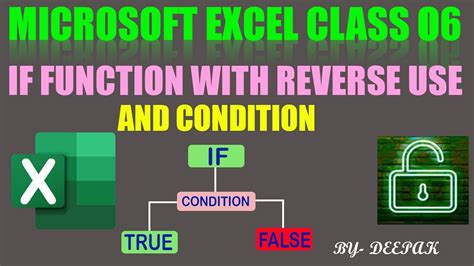 🧠 Excel If Function Explained 🔍 Easy And Smart Logic Tutorial🤯 Master