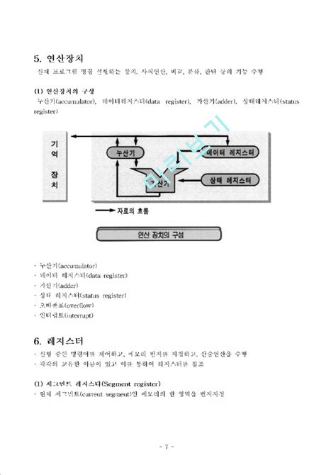 중앙처리장치 구성에 대해 상세히 설명하시오공학기술레포트