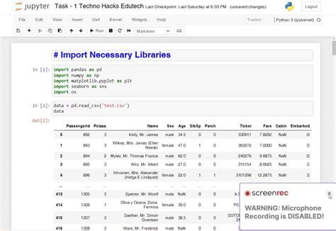 Completed Task1 As A Data Analytics Intern At Technohacks Uday Arora Posted On The Topic
