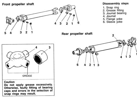 Repair Guides Driveline Front Driveshaft And U Joints