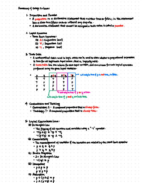 24s1 Mh1812 Tutorial 2 Summary Solutions Summard Of Things To Know