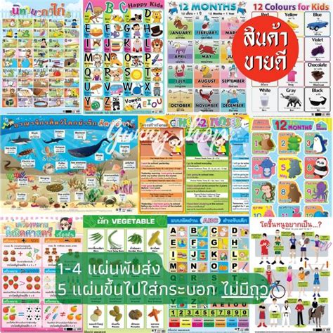 โปสเตอร์ กไก่ โปสเตอร์หัดอ่าน ถูกและดี ก ฮ Abc A Z 1 100 สูตรคูณ