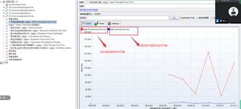 多测师肖sir高级金牌讲师性能测试之性能插件安装和讲解006）jmeterc Active Threads Over