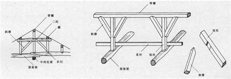 斜撑 建筑艺术 图片