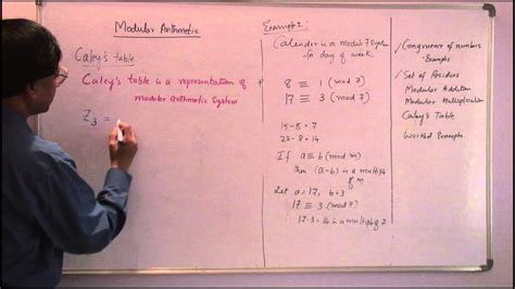 Modular Arithmetic Youtube
