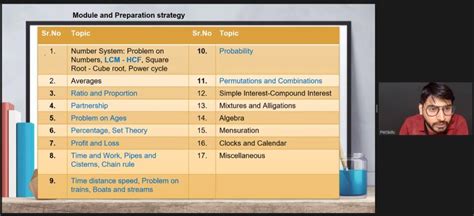 Aptitude Problemsolving Personaldevelopment Learningjourney