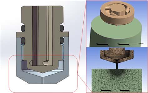Pressure Swirl Nozzle Model And Simulation Flow Grid Download Scientific Diagram