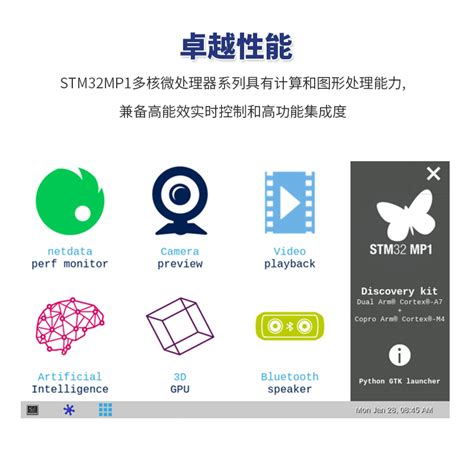 St Stm32mp157处理器核心板stm32米尔电子 Myc Ya157c V3核心板 虎窝淘