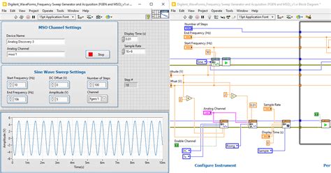 Labview Multiple Channel Analog Input At Bridgett Ashley Blog