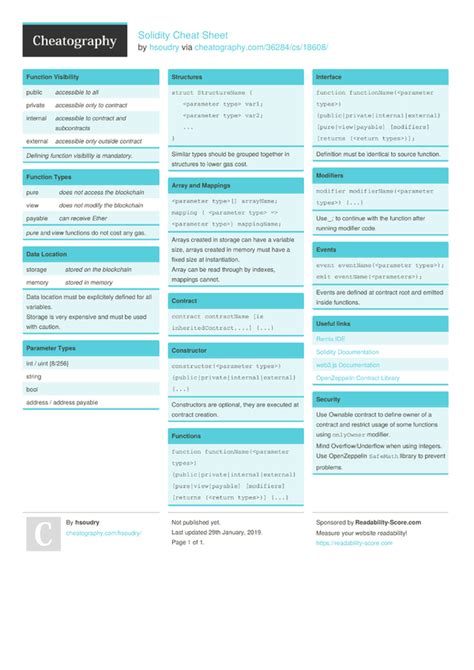 Solidity Cheat Sheet By Hsoudry Download Free From Cheatography