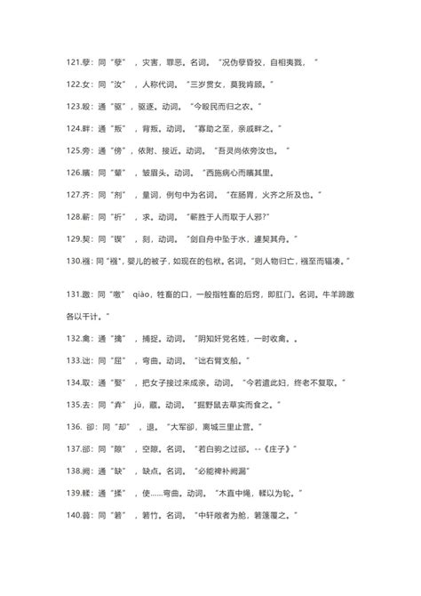 高中文言文230个必考通假字汇总这份资料必须收藏 版权