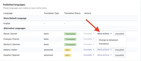 The Difference Between Basic And Advanced Translation Hextom