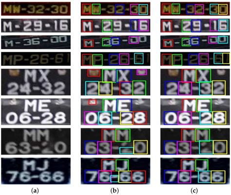 Some Examples To Show The Function Of Tmpp A Input Images B False