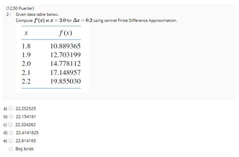 Solved 1250 Puanlar 2 Given Data Table Below Compute