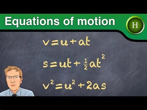 Motion Physics Formulas