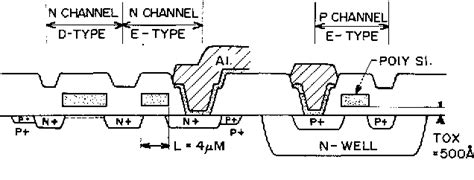 Figure 2 From A High Speed Nmos Cmos Single Chip 16 Bit Microprocessor Semantic Scholar