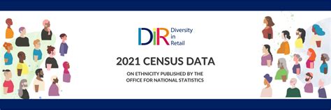 Breaking 2021 Census Data On Ethnicity Published By Ons