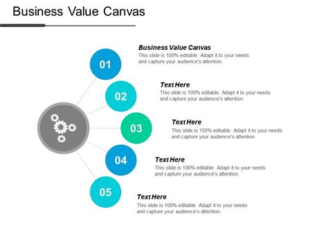 Business Value Canvas Ppt Powerpoint Presentation Pictures Shapes Cpb Powerpoint Presentation