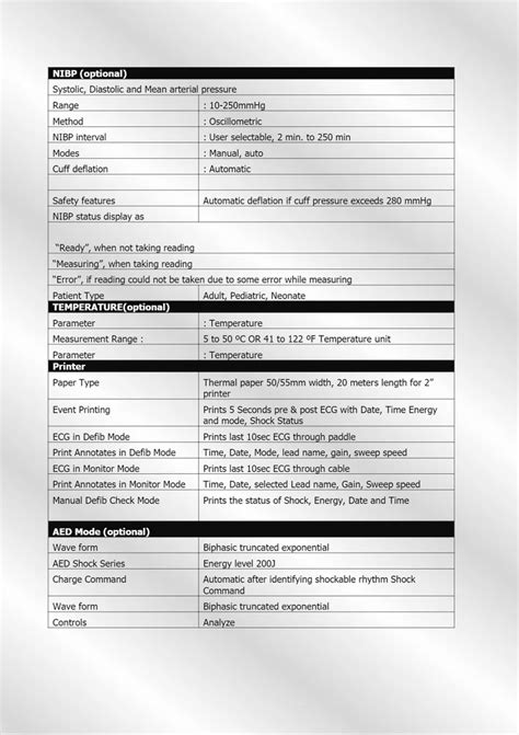Biphasic Defibrillator At ₹ 115000 Medical Equipment In New Delhi