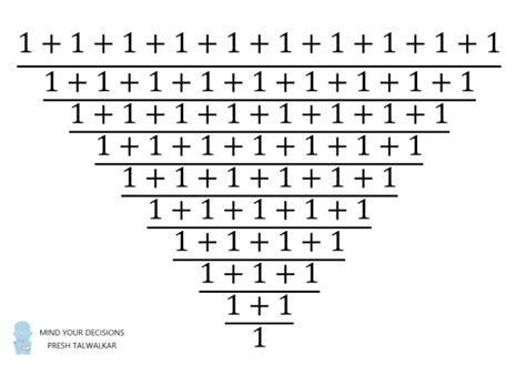 A Surprising Answer To A Fraction Mind Your Decisions