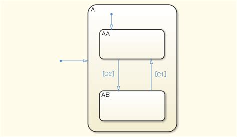 Jc0531 Default Transition Matlab