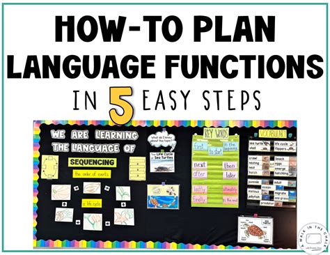 How To Plan Language Function Units 5 Easy Steps A Walk In The Chalk
