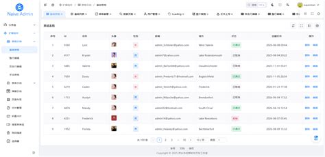 Naive Admin 多生态中后台框架，全面的系统配置，优质模板，常用组件，真正一站式开箱即用