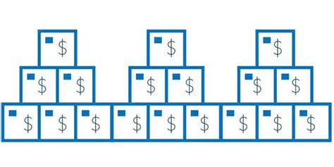 Inventory Value Report D365 Finance And Operations Dynamics Tips