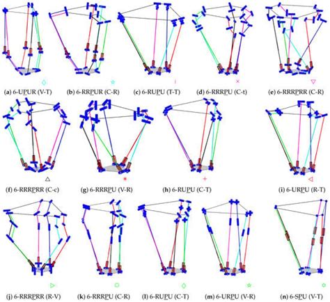 Robotics An Open Access Journal From Mdpi Robotics An Open Access Journal From Mdpi