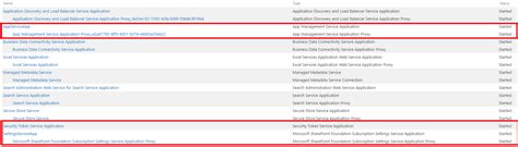 Provider Hosted App Sharepoint Add In Configuration In Sharepoint Server 2013