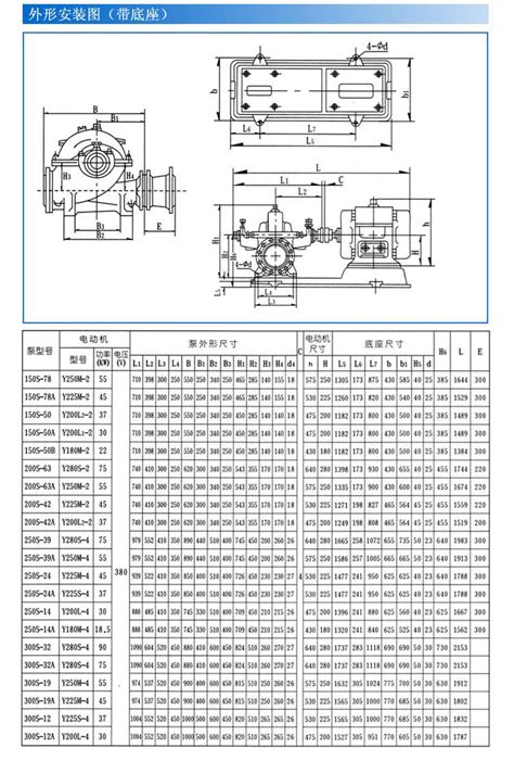 SSH安装尺寸 上海渤泉泵业制造有限公司