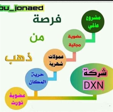 من أجل العم Dxn