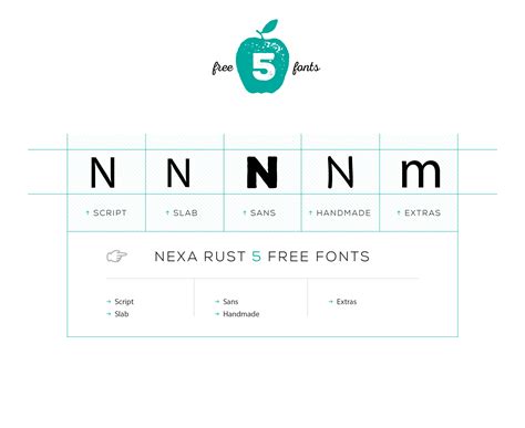 DOWNLOAD Nexa Rust By Fontfabric