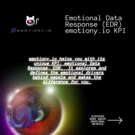 What Is The Emotiony Kpi Emotional Data Response Emotiony Blog