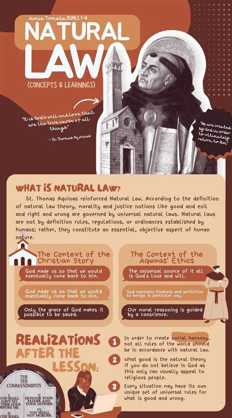 Madridny I Will Create Professionally Designed Infographics For 160