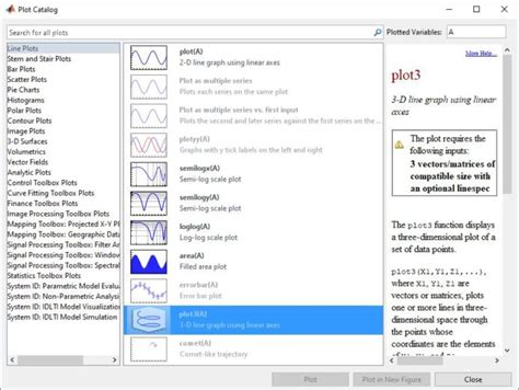 Penggunaan Dan Fungsi Workspace Pada MATLAB Advernesia